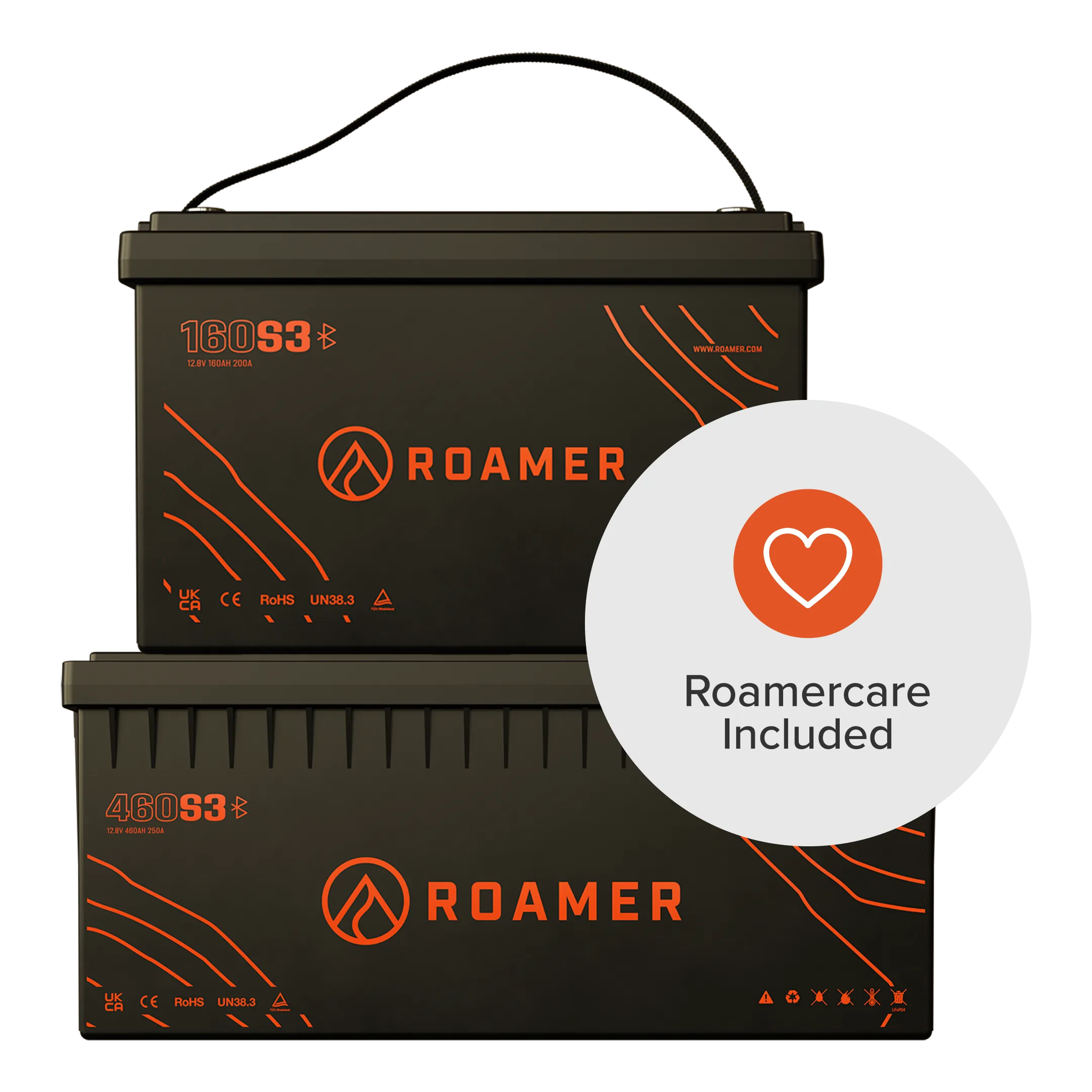 Roamercare